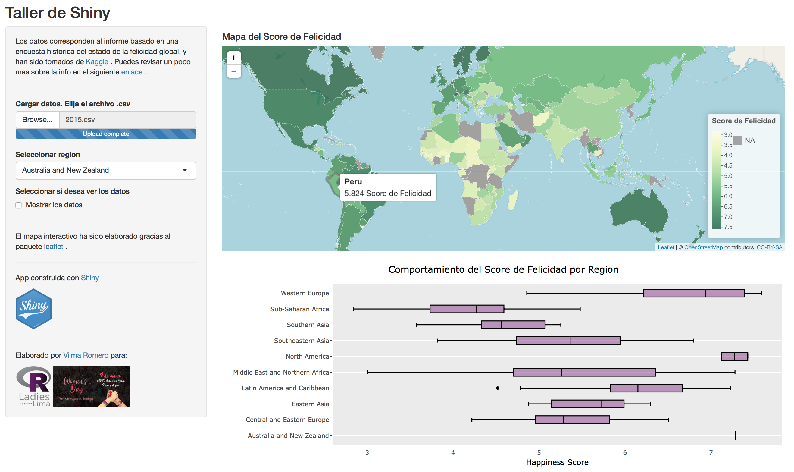 Crea tu primera app en 45 minutos con Shiny y R | Vilma Romero